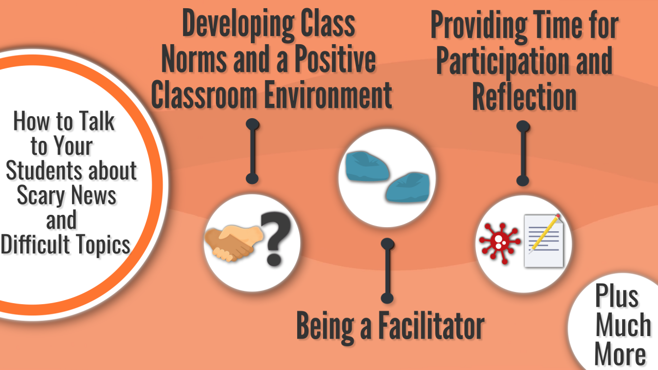 Brain Power Academy - Brain Power | Empowering Every Brain